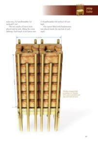 The Mishkan / Tabernacle - Compact Size
