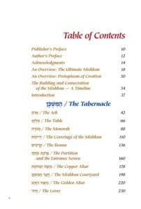 The Mishkan / Tabernacle - Compact Size