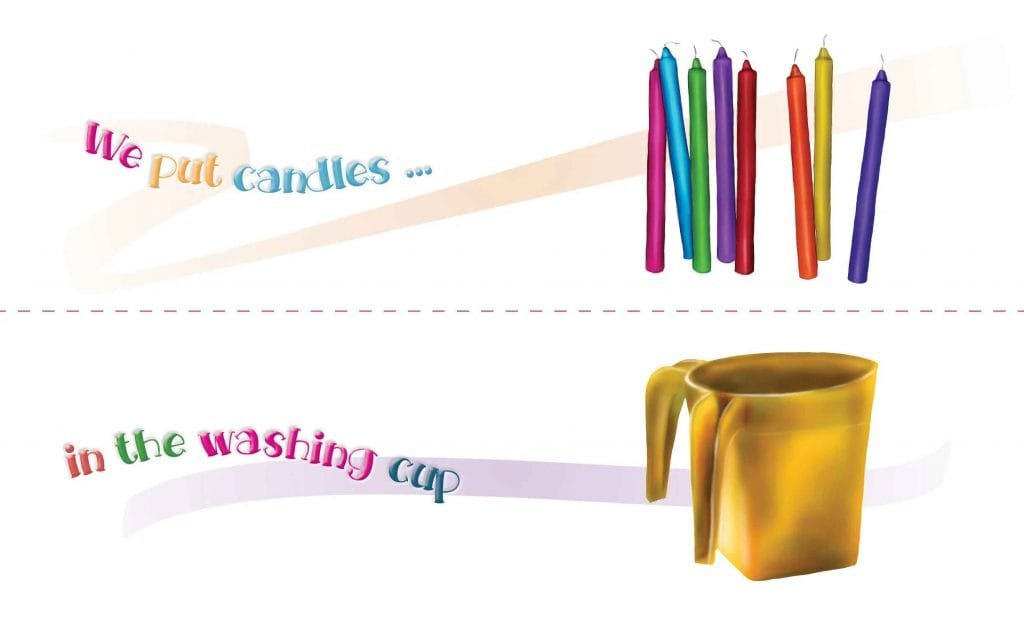 Match 'Em Up! -- Matching Mitzvos